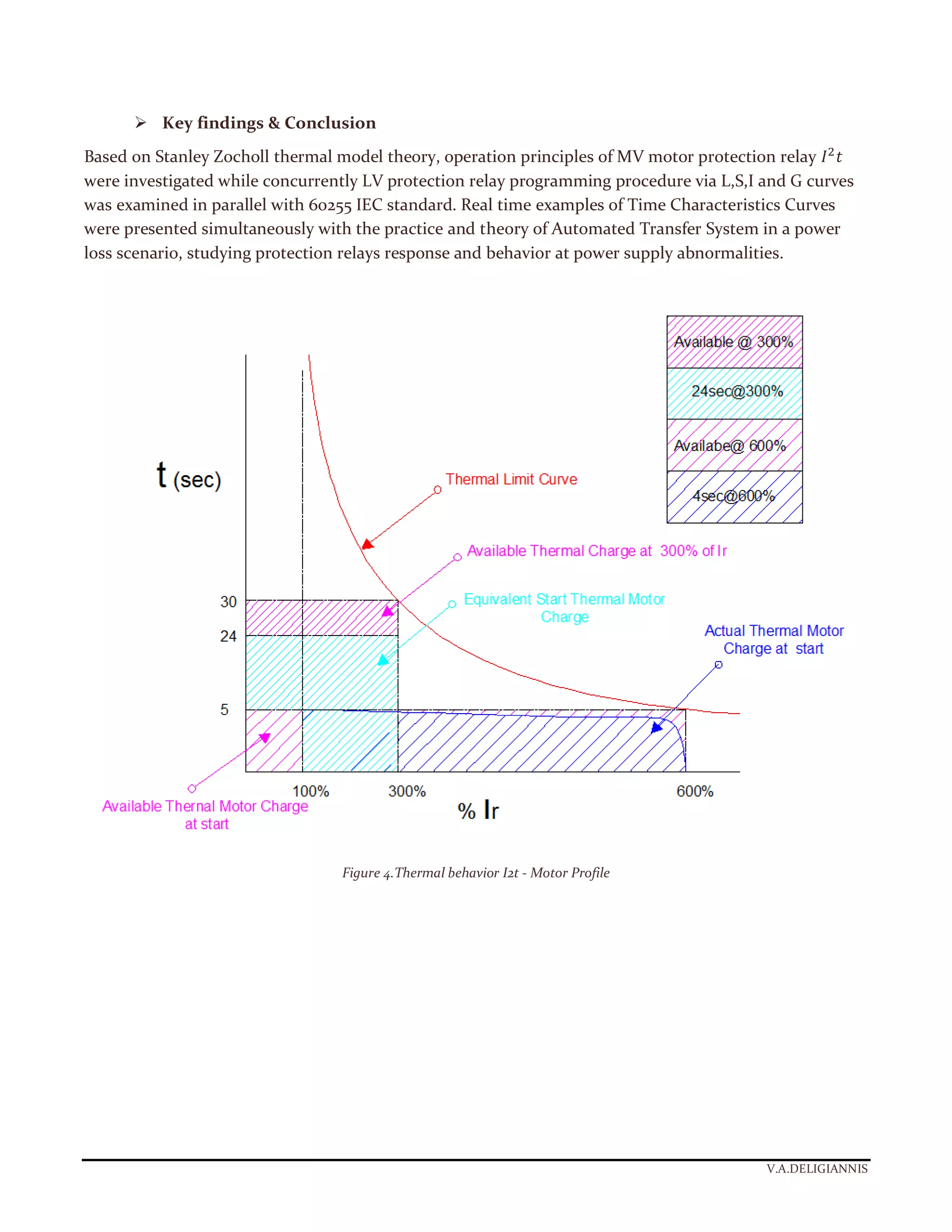 Summary Thesis | PDF