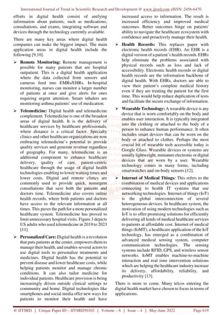 Digital Health An Overview | PDF