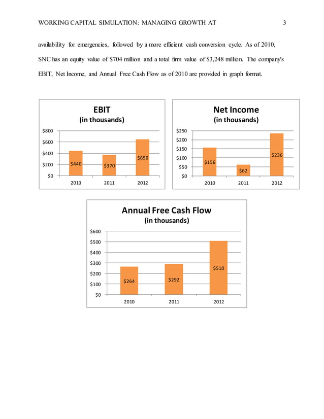WorkingCapitalSimulation_RachelKrebs | DOCX