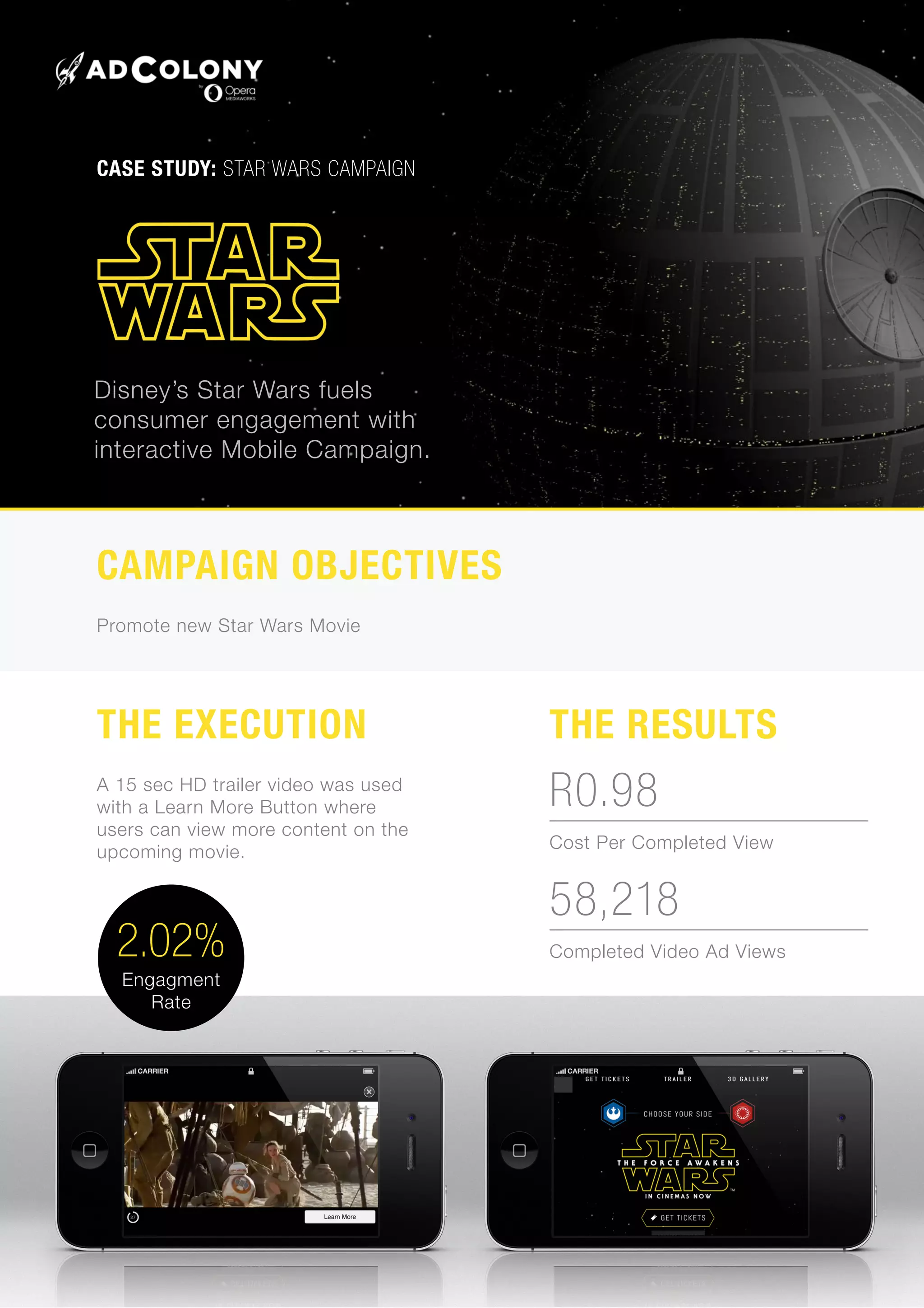 Star Wars Case Study | PDF