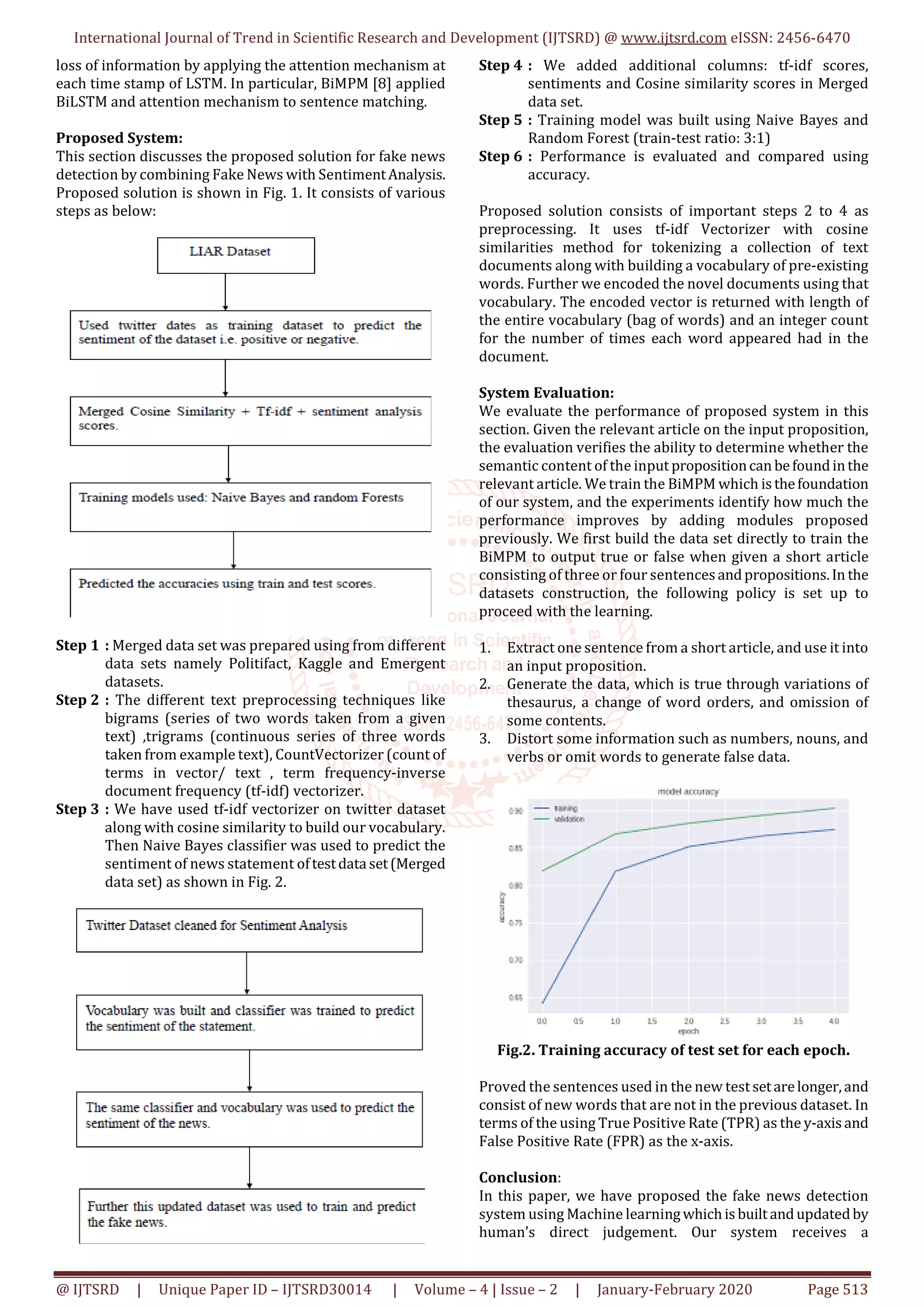 Fake News Detection using Machine Learning | PDF