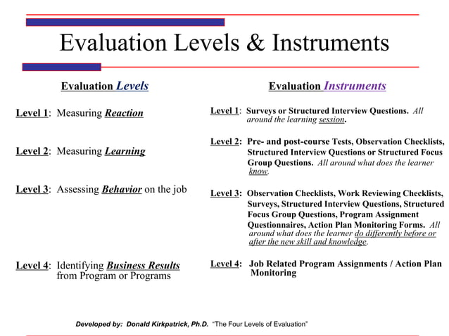 Measuring Learning - Evaluation Levels and Instrunments | PDF