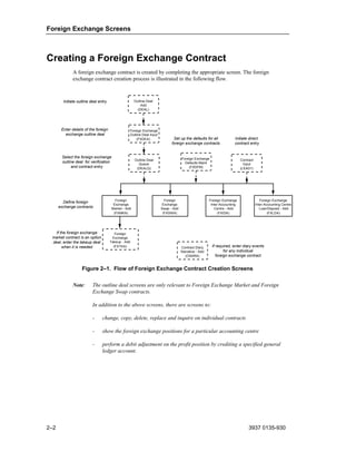 9 3 foreign_exchange-main | PDF