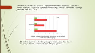 Primjeri upotrebe | PPT