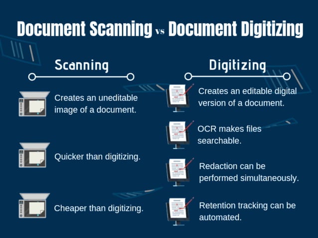 Comparing Document Scanning and Digitizing Side-by-Side | PPT