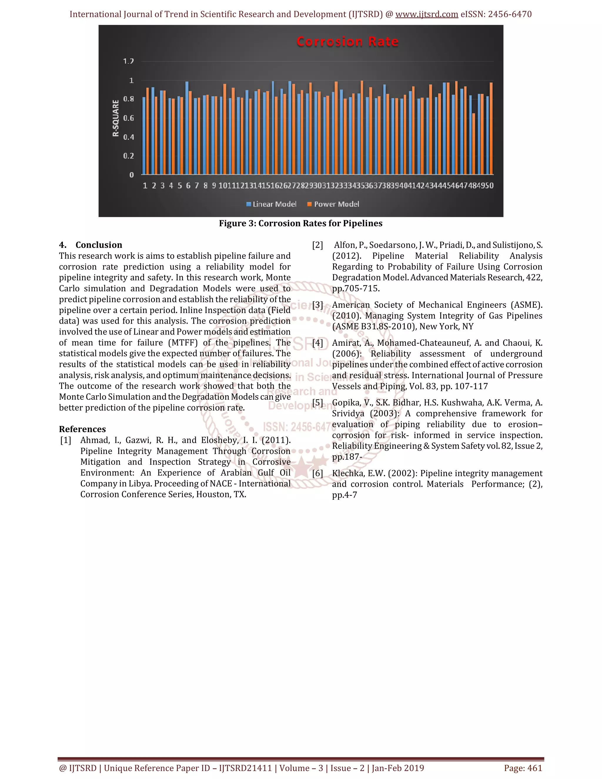 Simulation and Modelling of Pipeline Corrosion and Integrity Management ...