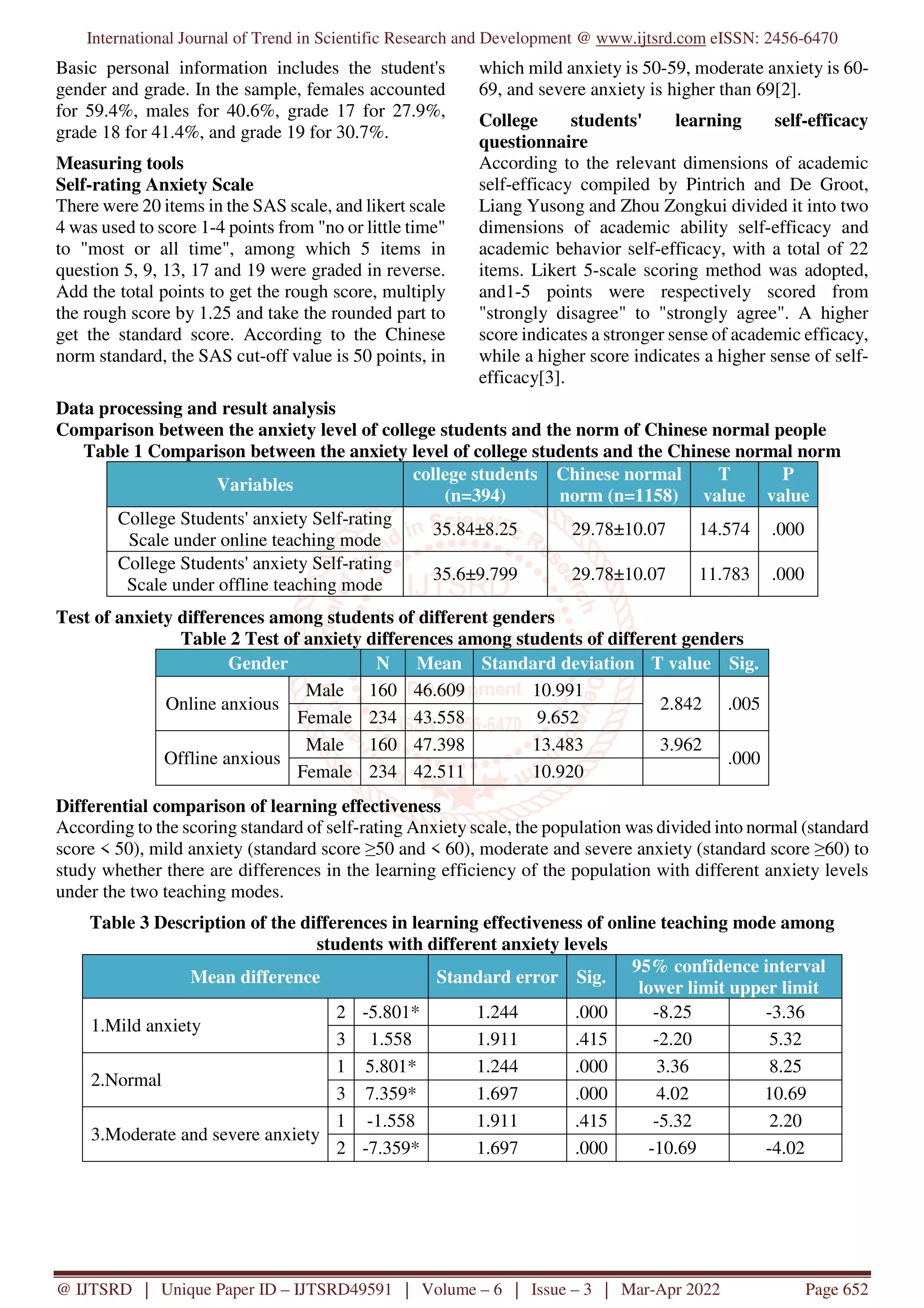 Study on College Students Learning Efficiency under Online and Offline ...