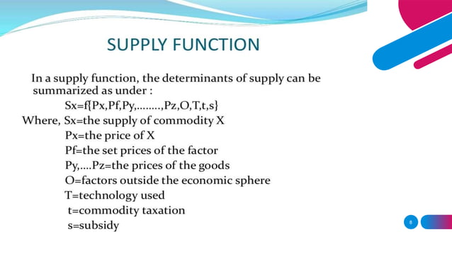 (93)supply in business economics ppt ah authors | PPT