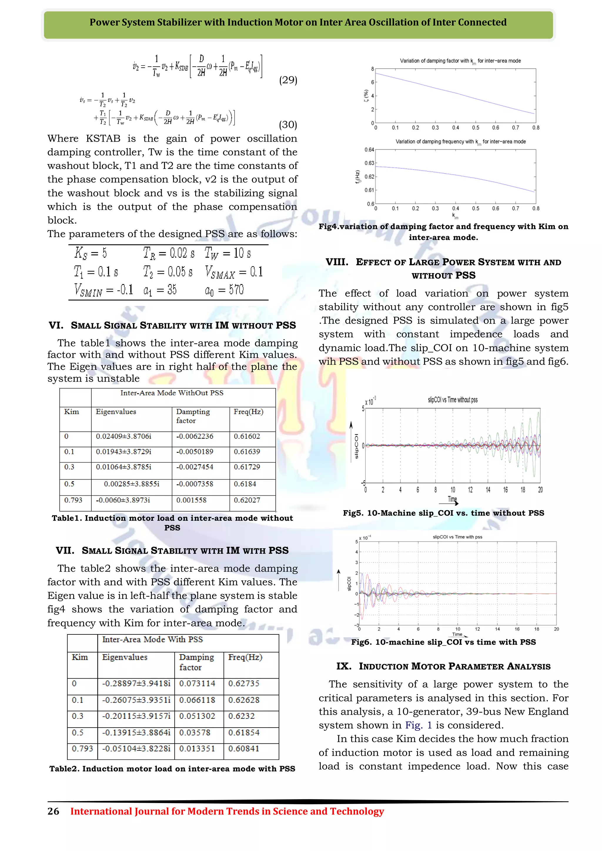 Power System Stabilizer with Induction Motor on Inter Area Oscillation of Inter Connected | PDF