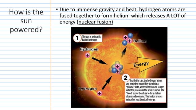 94. Power of the Sun Notes | PPTX
