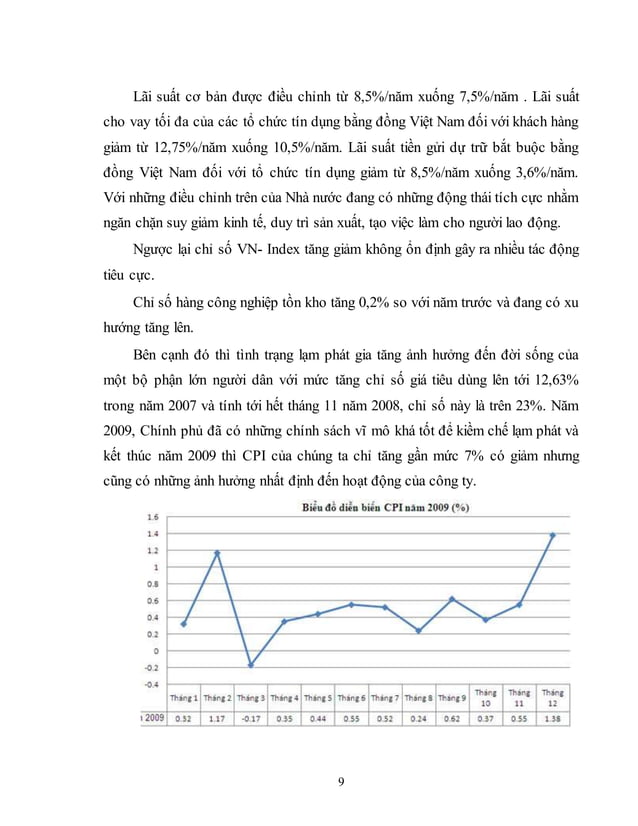 Đề tài: Phân tích môi trường kinh doanh của Tập đoàn viễn thông Quân Đội Viettel | DOC