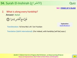 Al Quran (Chapter 94): Surah Al Inshirah, Surah Ash-Sharh [The ...