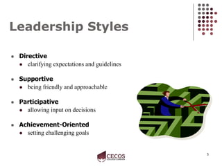 94-Lecture_14_OB.pptx