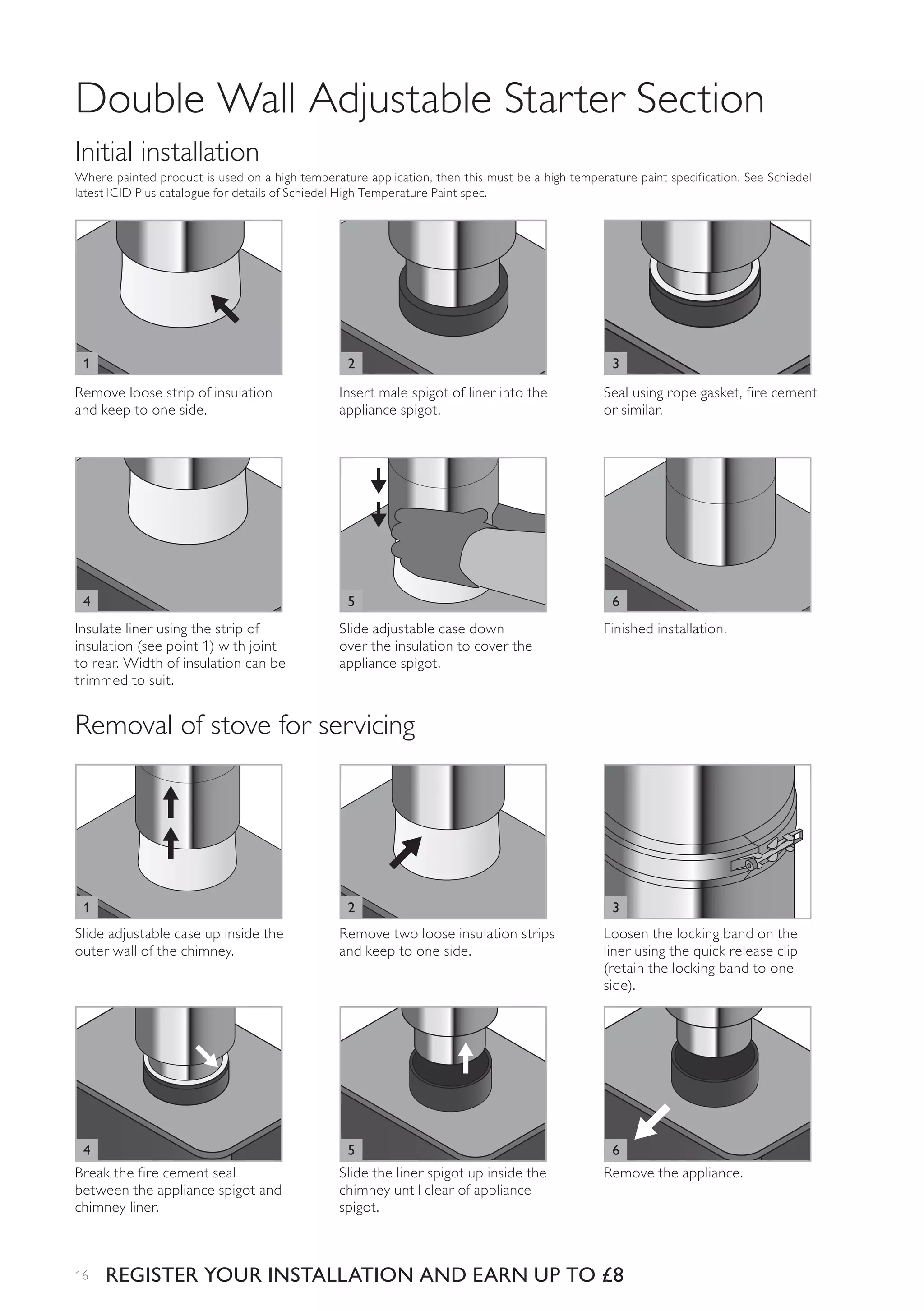 ICID flue system installation instructions | PDF