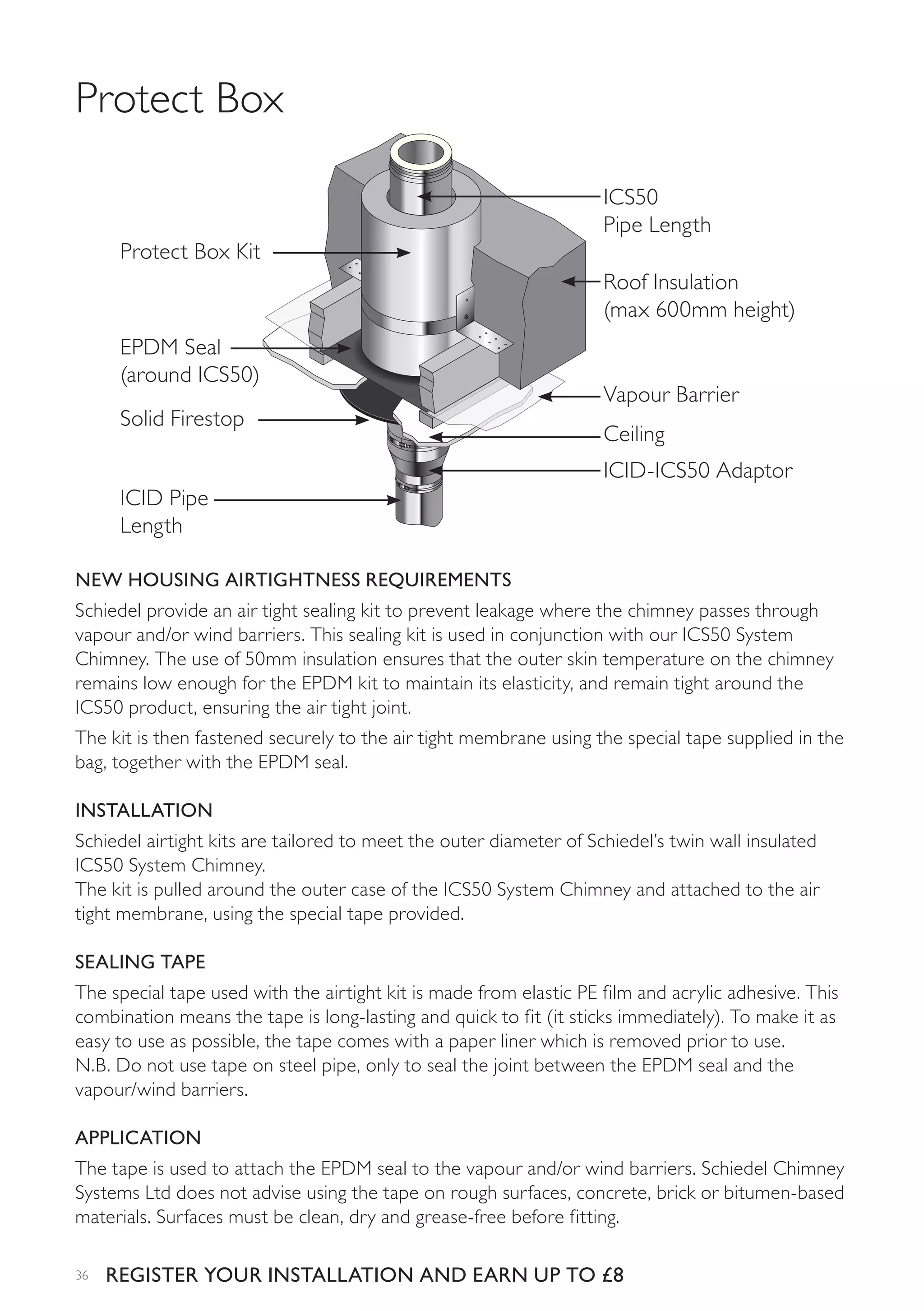 ICID flue system installation instructions | PDF