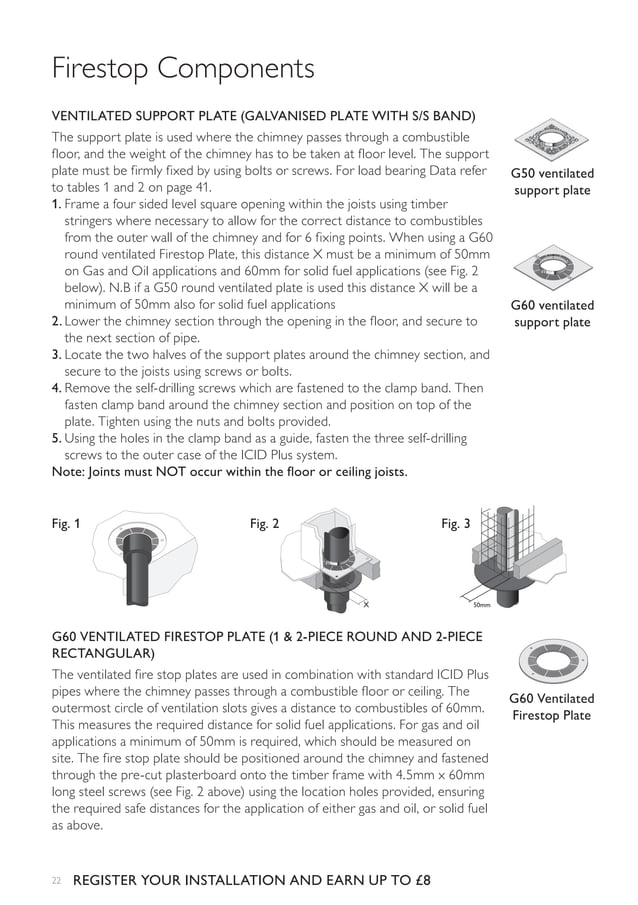 ICID flue system installation instructions | PDF