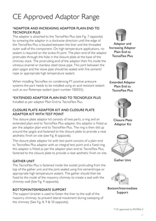 Flexible Liners installation instructions | PDF