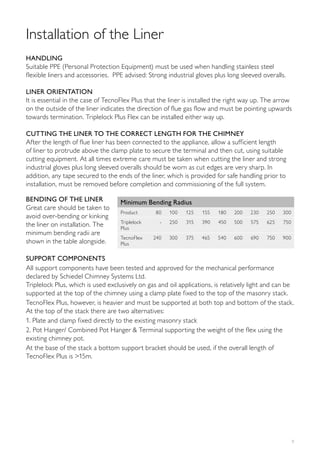 Flexible Liners installation instructions | PDF