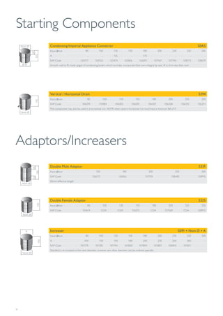 Prima Plus Brochure | PDF