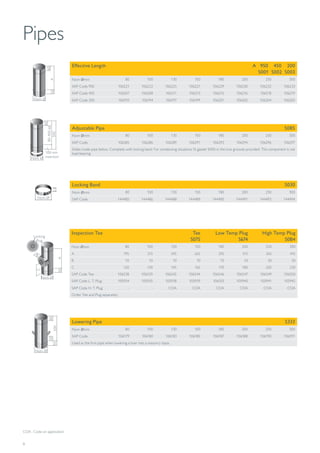 Prima Plus Brochure | PDF