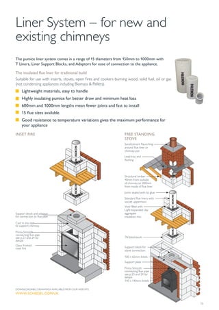 Isokern Brochure | PDF