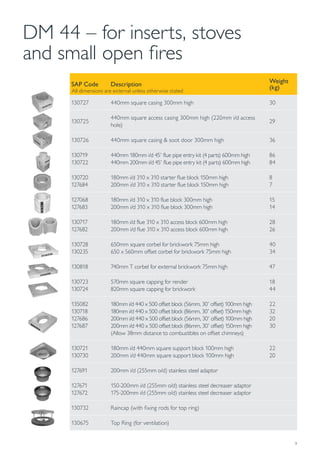 Isokern Brochure | PDF