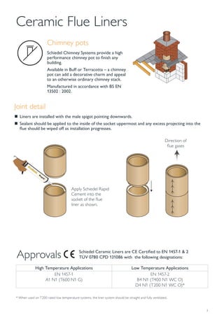 Ceramic Liners brochure | PDF