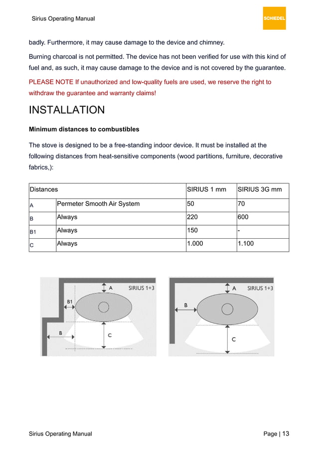 Sirius stove system operating manual | PDF