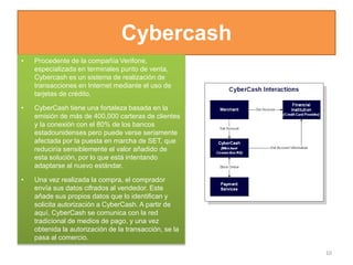 Comercio Electrónico Medios de Pago /Dinero Electrónico o Digital | PPTX