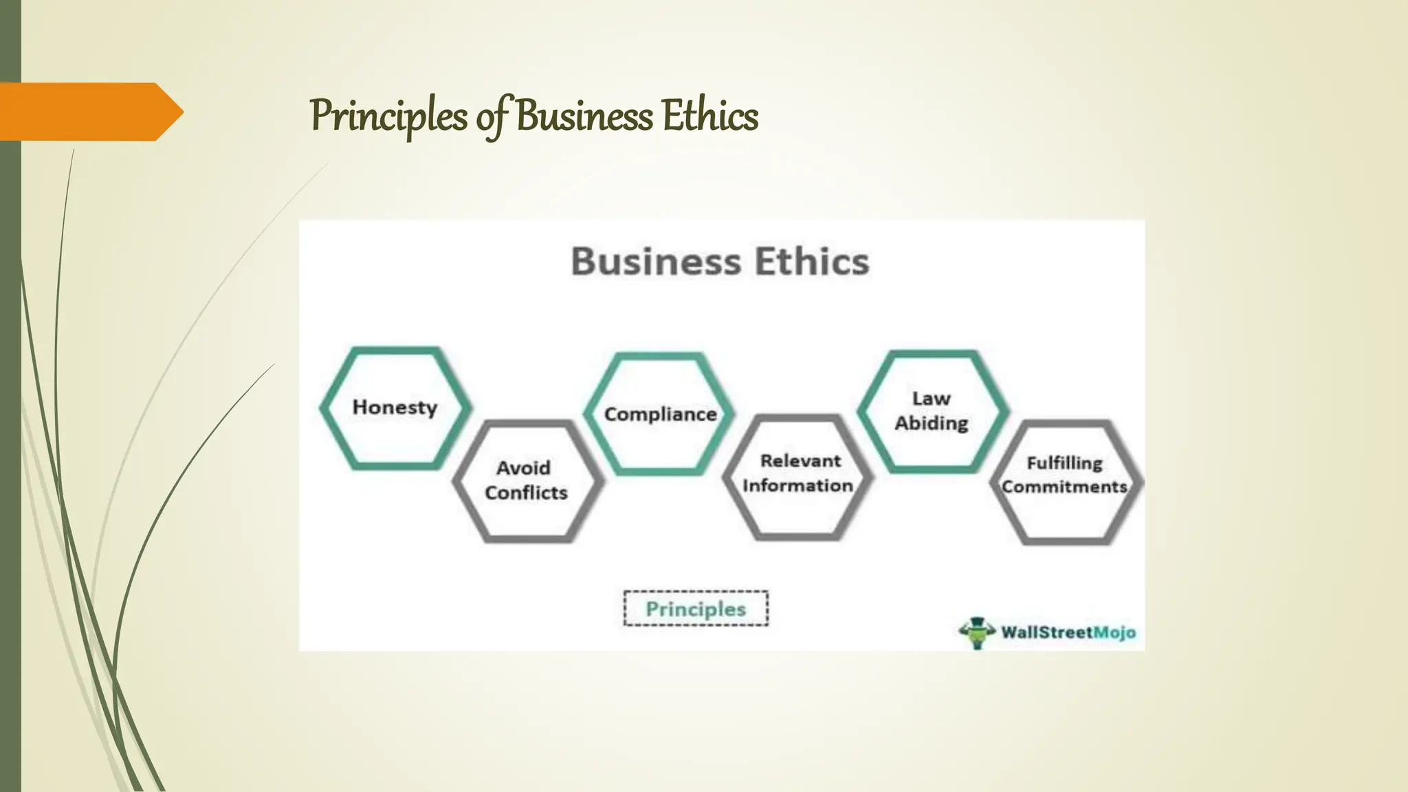 BUSINESS ENVIRONMENT- micro and macro PPT (1).pptx