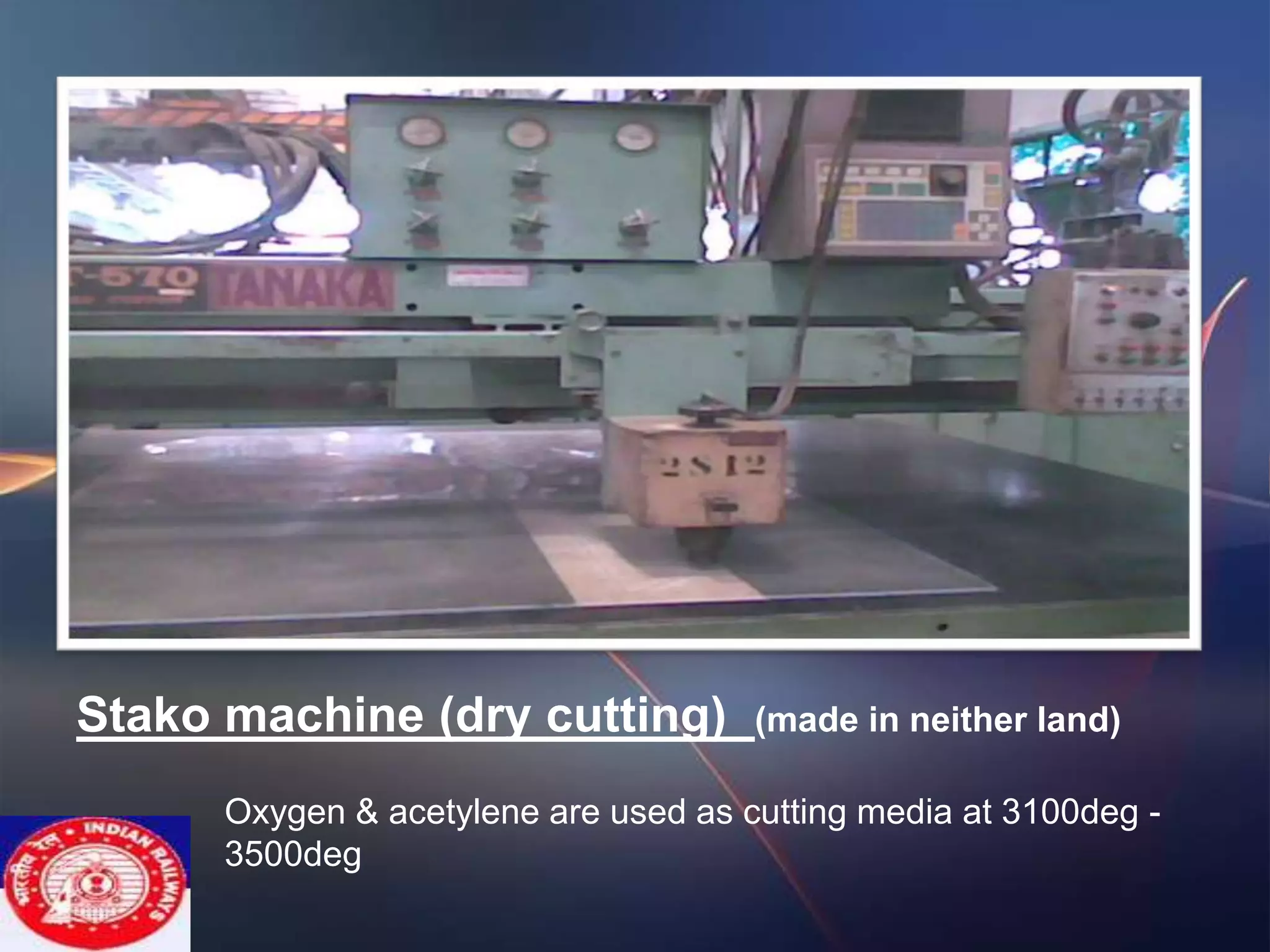 Diesel Locomotive Works (DLW) | PPTX