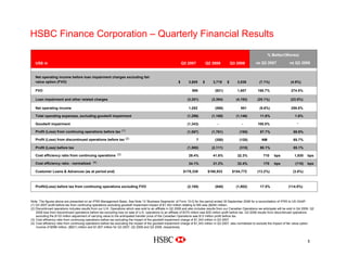 HSBC Finance Corporation | PPT