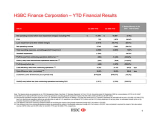 HSBC Finance Corporation | PPT