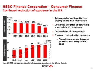 HSBC In North America (USA & Canada) | PPT