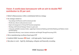 An introduction to HSBC Insurance | PDF