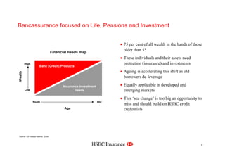 An introduction to HSBC Insurance | PDF