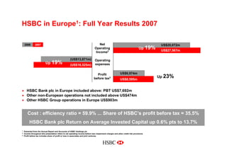 HSBC in the UK / Annual Results | PPT