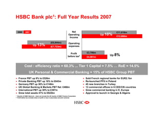 HSBC in the UK / Annual Results | PDF