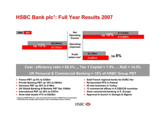 HSBC in the UK / Annual Results | PPT