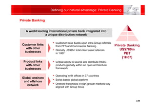 HSBC Strategy Update | PPT