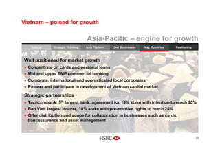 HSBC Our Vision - Asia Pacific | PDF