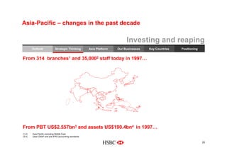 HSBC Our Vision - Asia Pacific | PDF