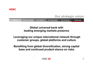 HSBC Our Vision - Asia Pacific | PDF