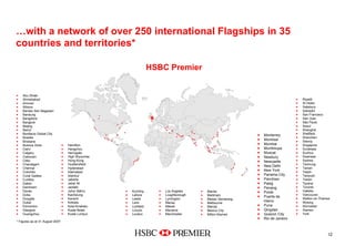 HSBC Global Premier | PDF