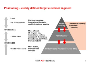HSBC Global Premier | PDF