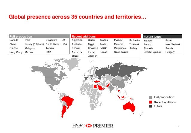 HSBC Global Premier