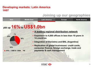 HSBC Our Vision | PPT