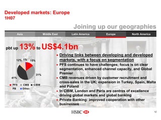HSBC Our Vision | PPT
