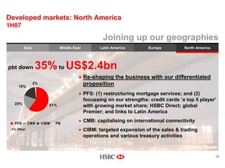 HSBC Our Vision | PPT