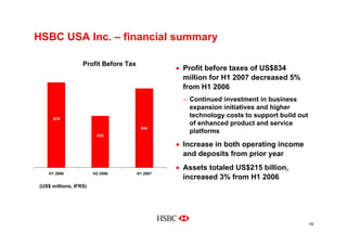 HSBC in North America | PPT